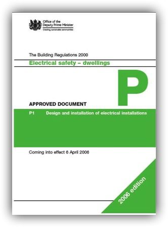 What Is Part P? | Skills Training Group