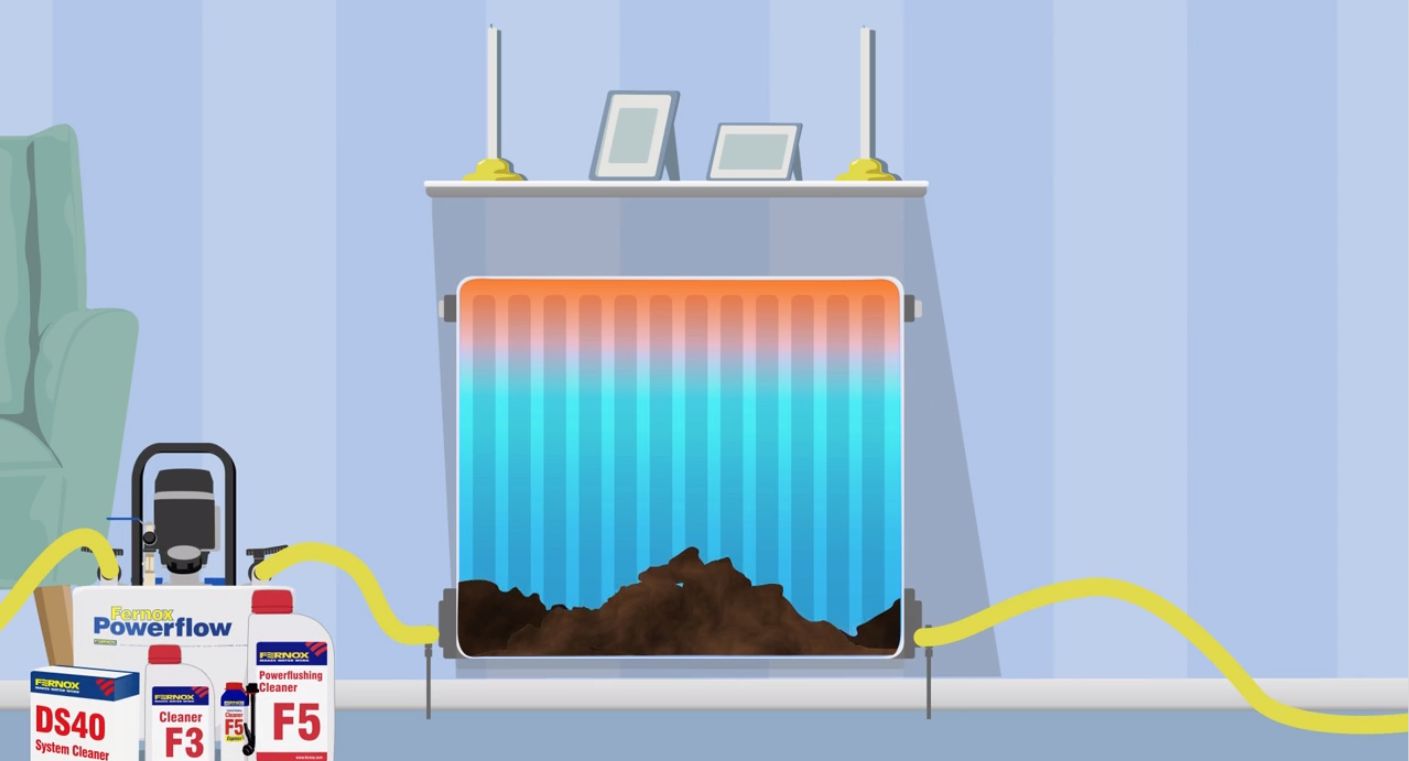 Powerflush: Do You Need One? + Costs | Skills Training Group