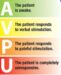 AVPU First Aid Response Scale (Acronyms Explained)