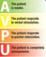 AVPU First Aid Response Scale (Acronyms Explained)
