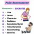 SOCRATES: Pain Assessment Acronym & Mnemonic [EXPLAINED]