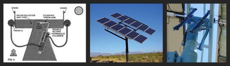 How Photovoltaic Panels Use Solar Trackers: How It Works